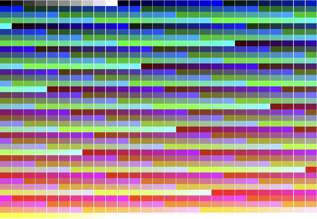 Gorilla Tag PFP Maker